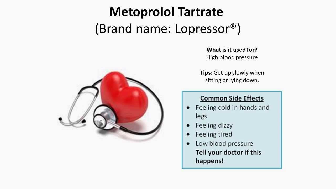 Uses Side Effects Precautions Of Metoprolol Tartrate Charlies